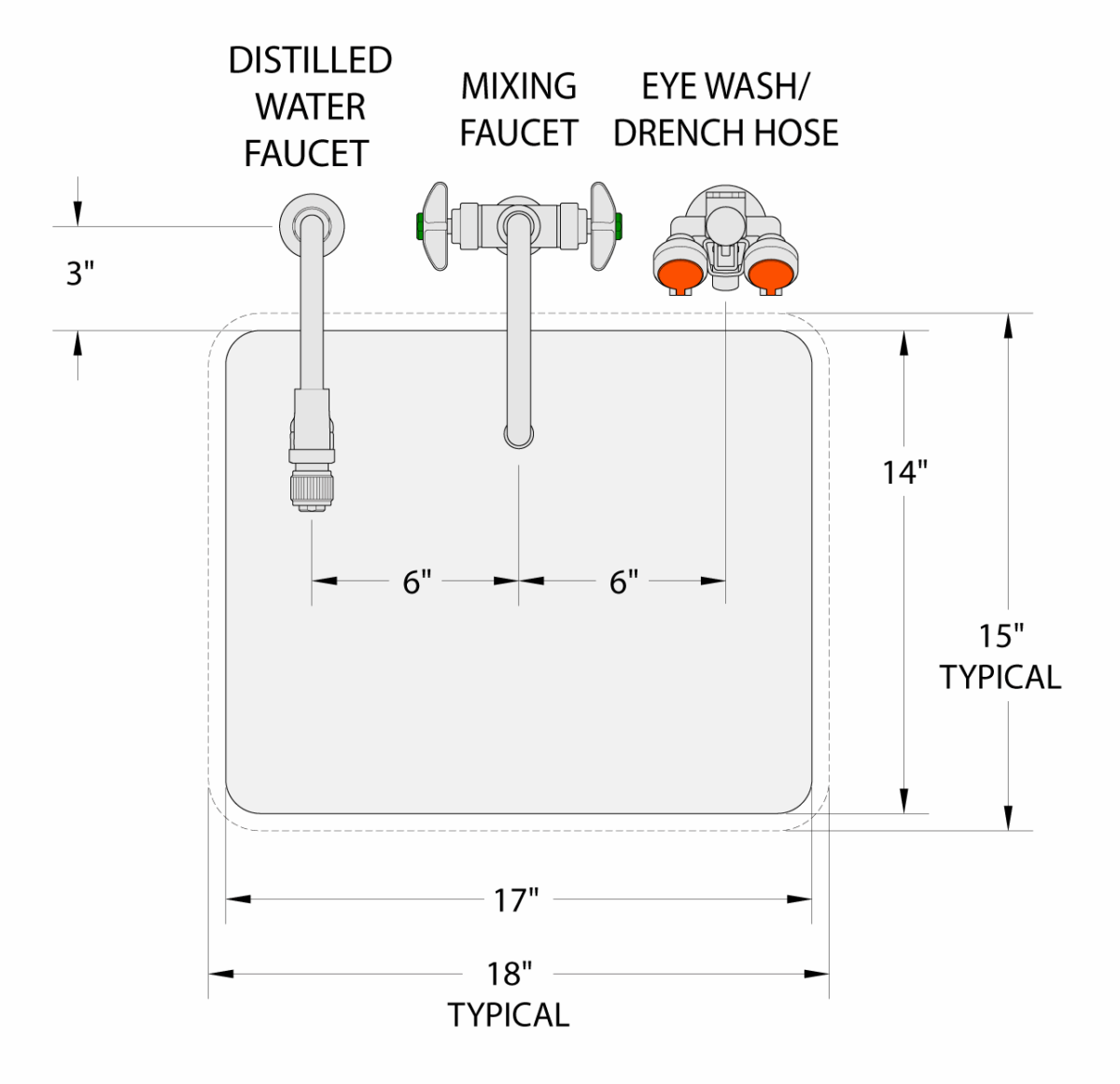 Fixture Spacing – WaterSaver Faucet Company