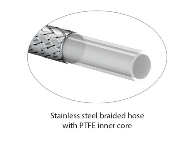 Stainless Steel/PTFE Hose Assemblies – WaterSaver Faucet Company